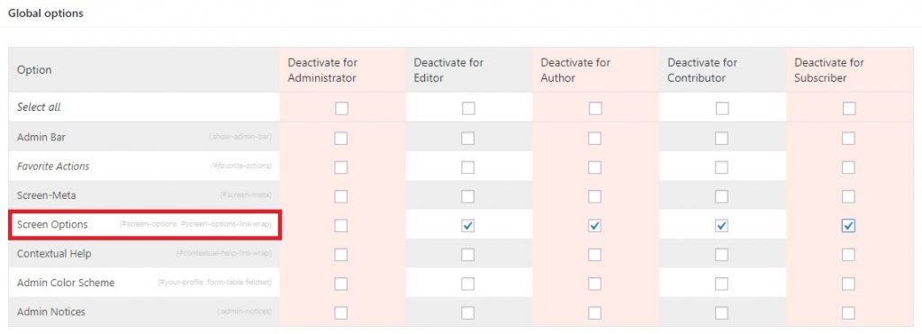 How to Disable Screen Options Button in WordPress
